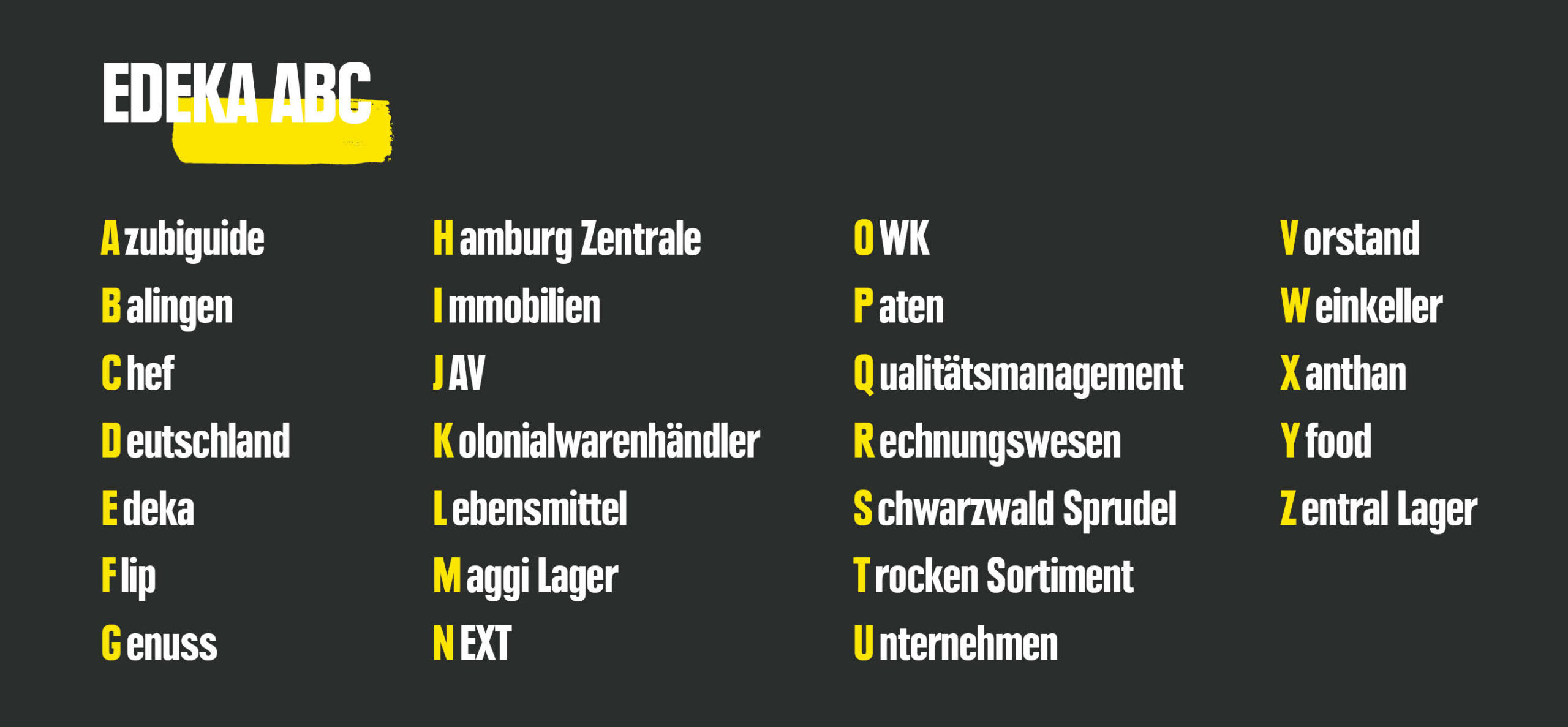 Einführungstage für die neuen Azubis 2023 - EDEKA Südwest Karriere